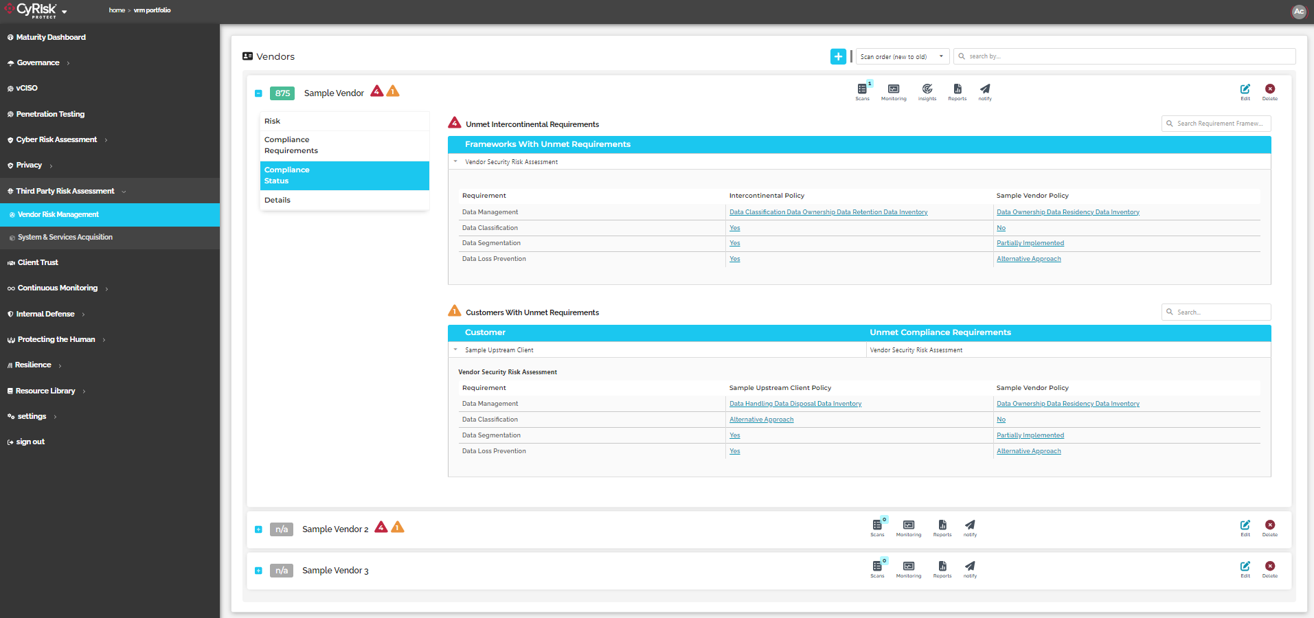 VRM Compliance Status tab – CyRisk